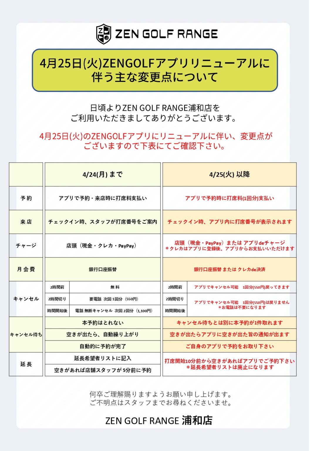 浦和店 | シミュレーションゴルフレッスン ZENGOLF RANGE さいたま市・浦和のインドアゴルフ練習場／レッスンは、ZENGOLF RANGE 浦和店（ゼンゴルフレンジ 浦和店）。 高 ...